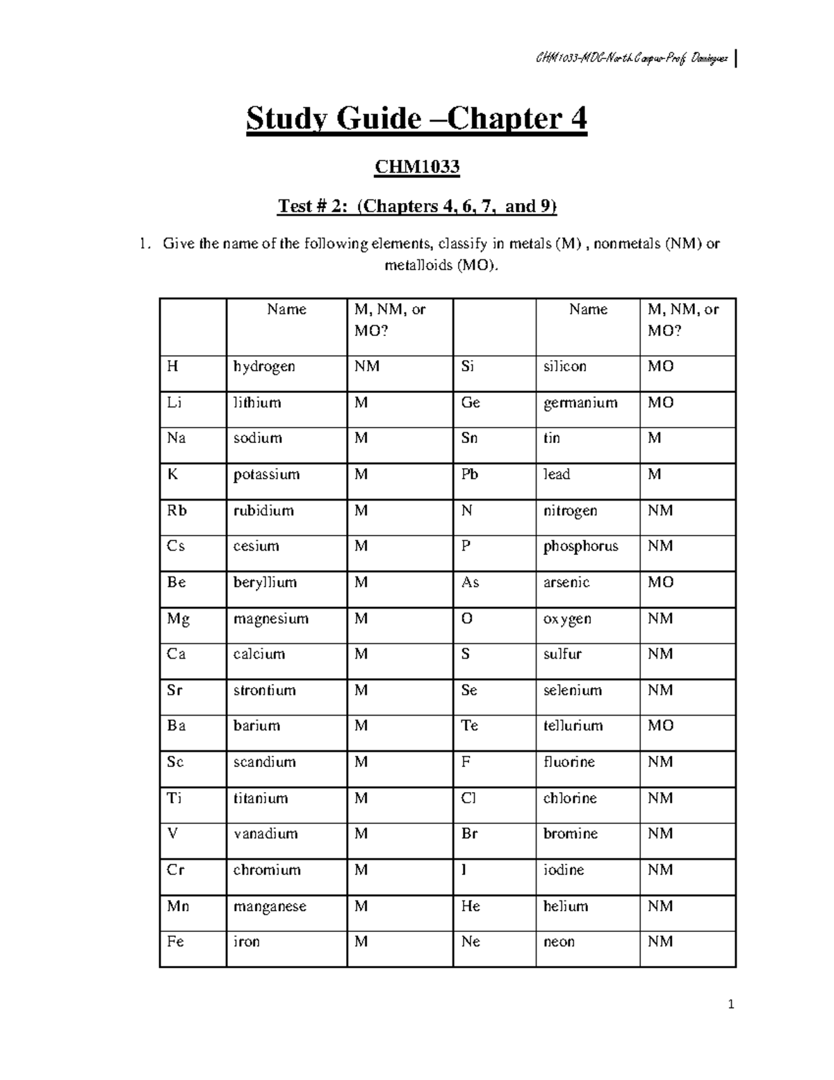 Study Guide#4 - Professor name: Giselle Dominguez - Study Guide ...