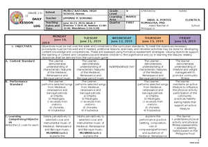 G10 Week 1 2 PE SLM - PE DEPED REGIONAL DOCUMENTS - MAPEH Physical ...