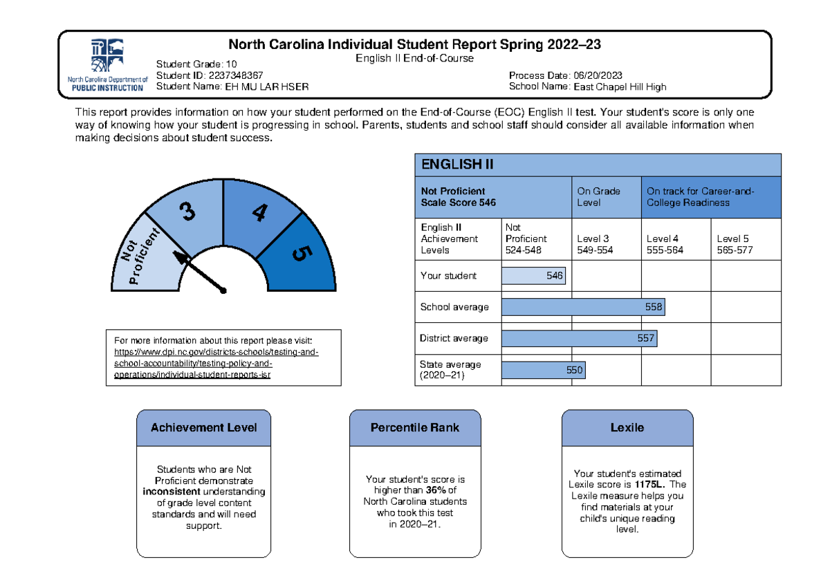 681314 2237348367 E2S23 - North Carolina Individual Student Report ...