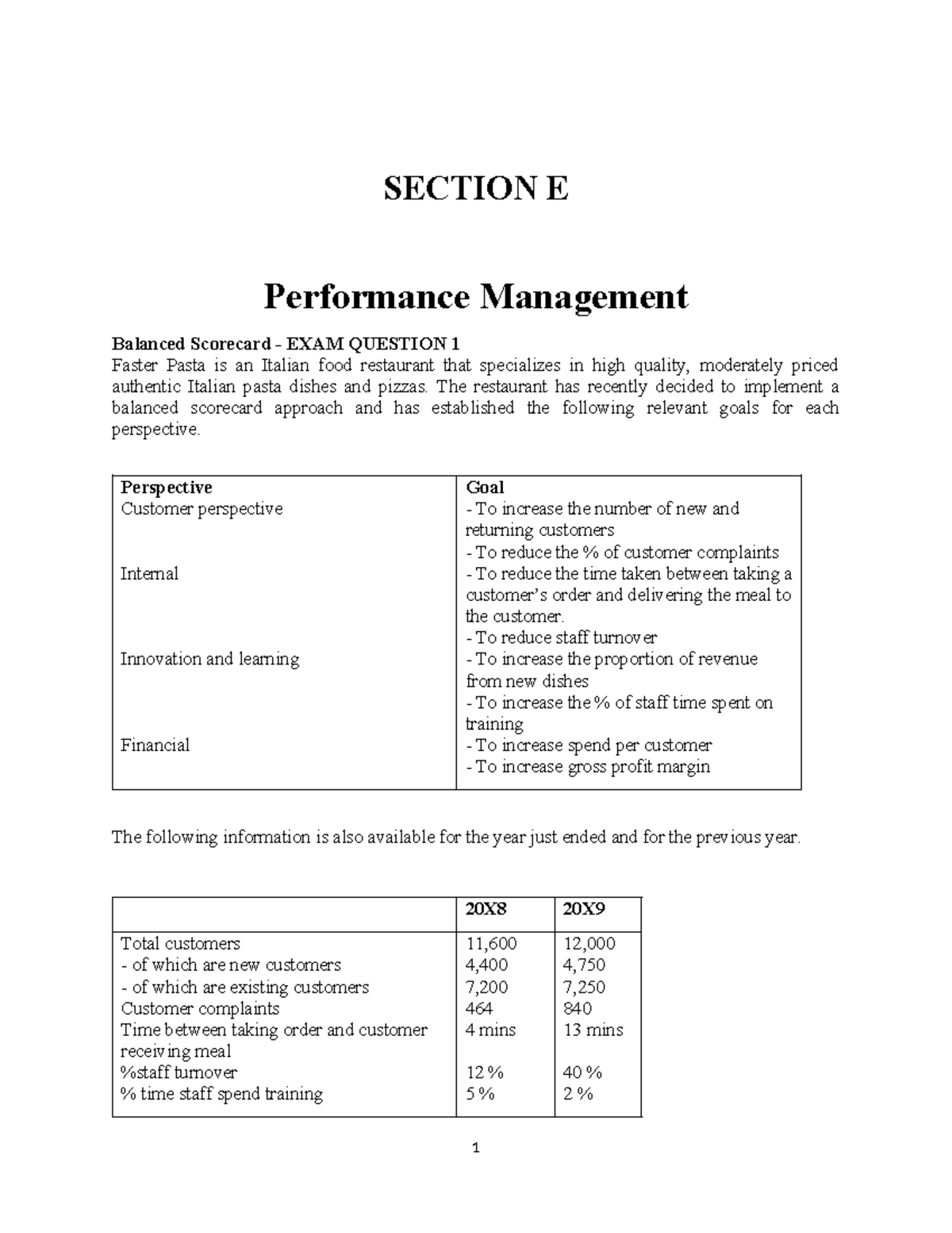 PM - Section E - Balance Scorecard - SECTION E Performance Management Balanced Scorecard - EXAM ...