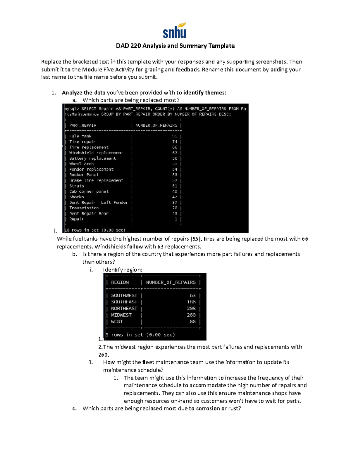 DAD 220 Module Five Analysis and Summary - DAD 220 Analysis and Summary ...