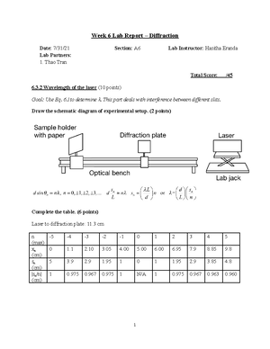 Week 7 Lab Report - Week 7 Lab Report – Radioactivity Date: 8/7/21 Section: A6 Lab Instructor ...