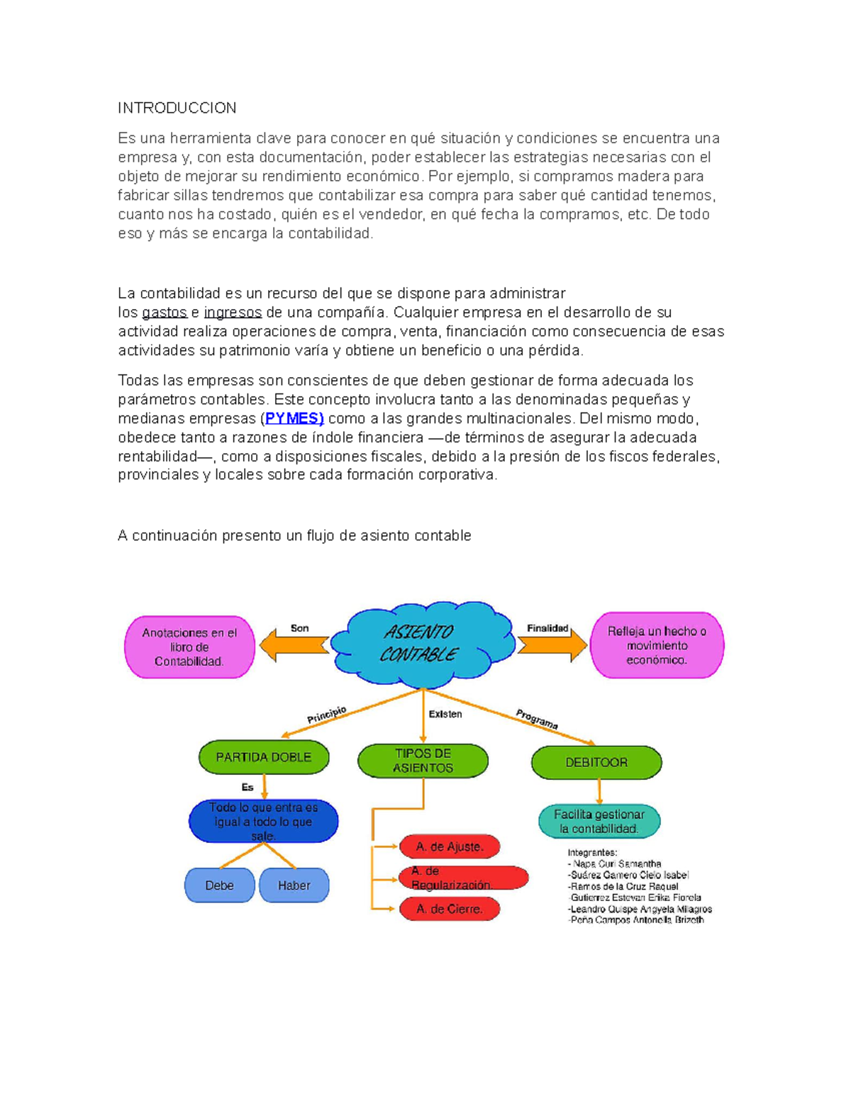 Contabilidad 1 - ES LA ACTIVIDAD 1 - INTRODUCCION Es una herramienta ...