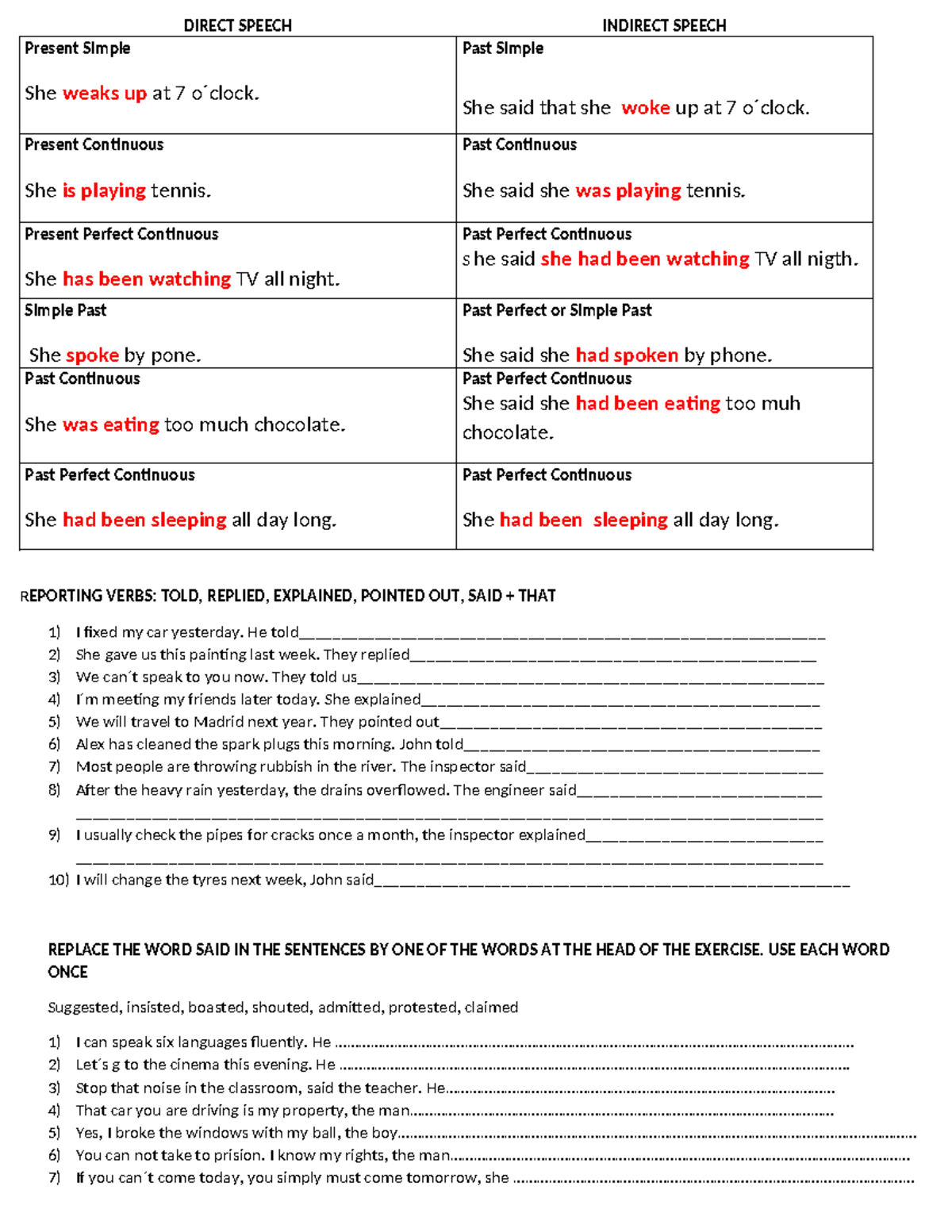 Reported Speech - exercises - DIRECT SPEECH INDIRECT SPEECH Present ...