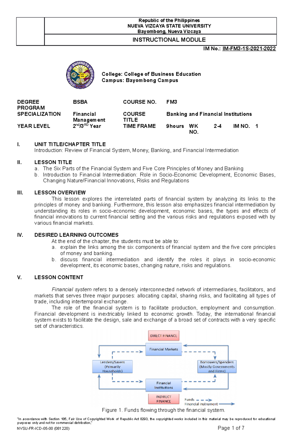 FM3 Chapter 1 - Module - NUEVA VIZCAYA STATE UNIVERSITY Bayombong ...