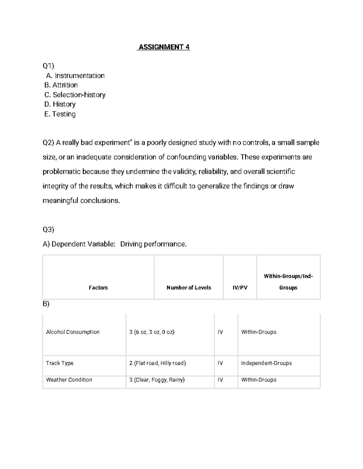 Assignment 4-2 - ffdfg lgfnd'hp hig [eig [g - ASSIGNMENT 4 Q1) A ...