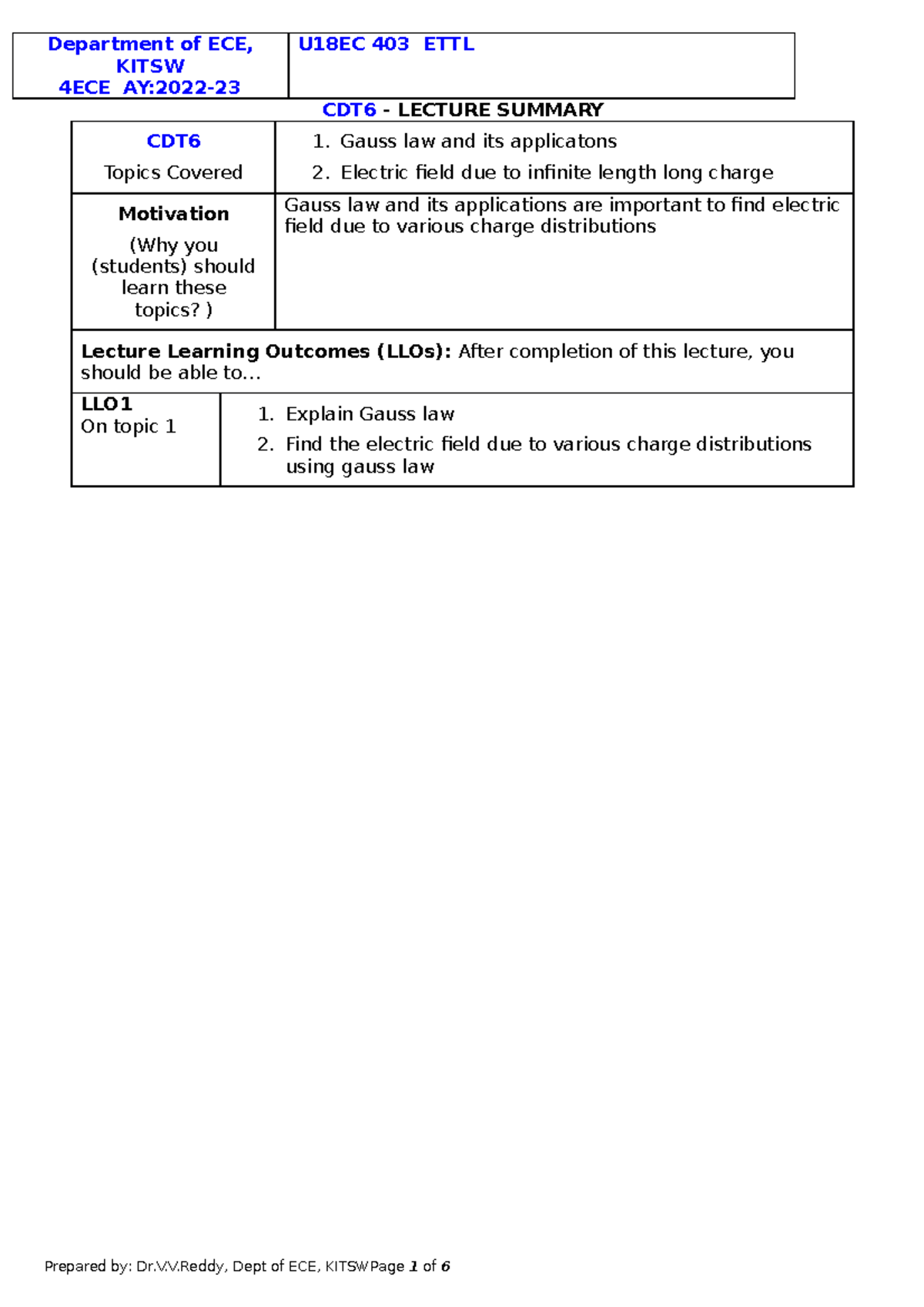EMTL CDT6 Summary Unit1 4ECE VVR(2022-23 - Department of ECE, KITSW 4ECE AY:2022- U18EC 403 ETTL ...