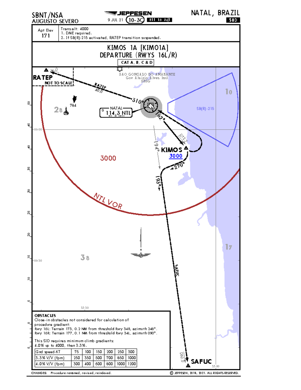 SBNT 2 - Cartas - D D12. 194^ D60. SAO GONCALO DO AMARANTE Gov Aluizio Alves Intl SBSG SB(R ...