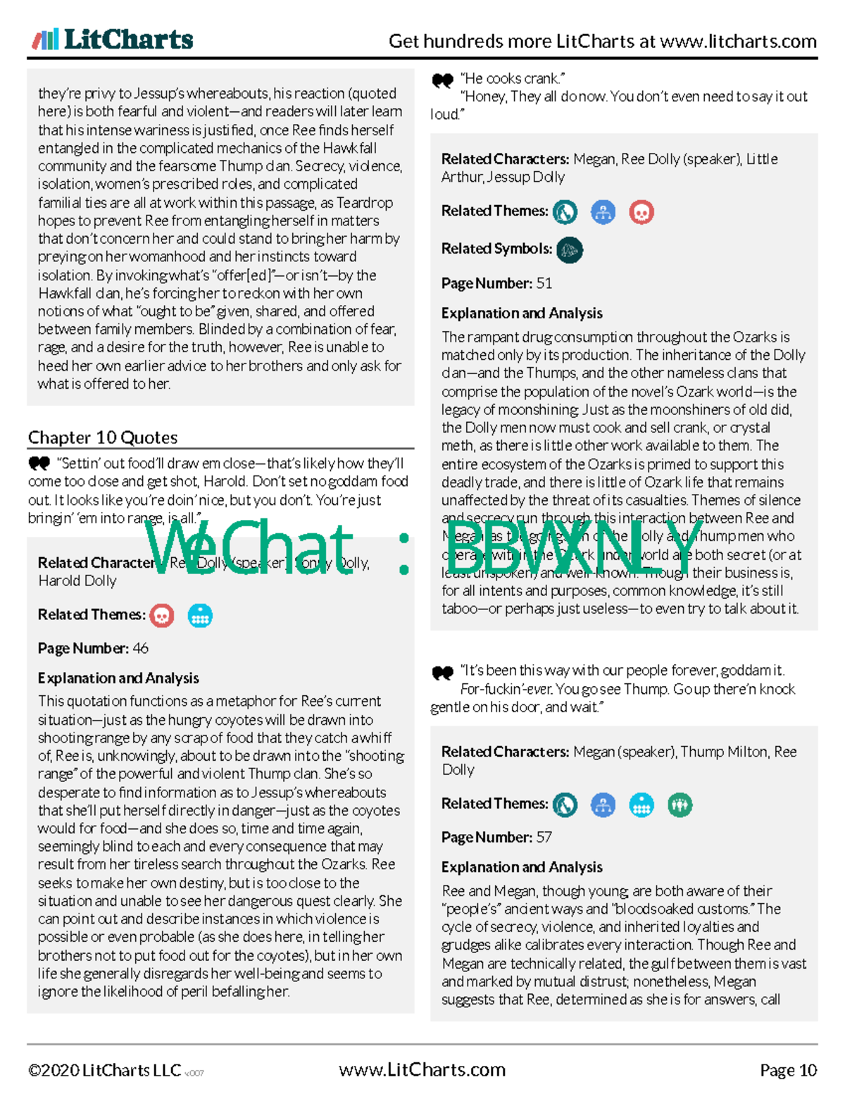Winters-Bone-Lit Chart 10 - they’re privy to Jessup’s whereabouts, his ...