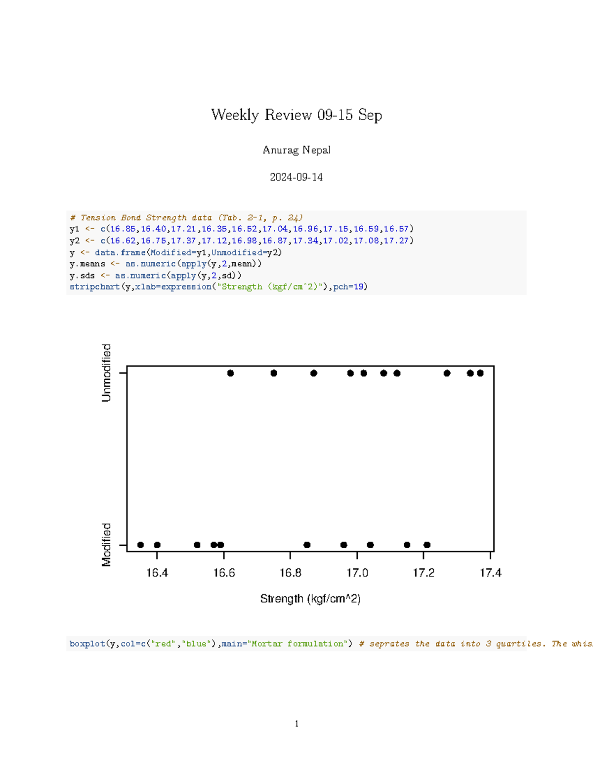 MATH 747 Weekly Review R (SEP 09-15) - Weekly Review 09-15 Sep Anurag ...