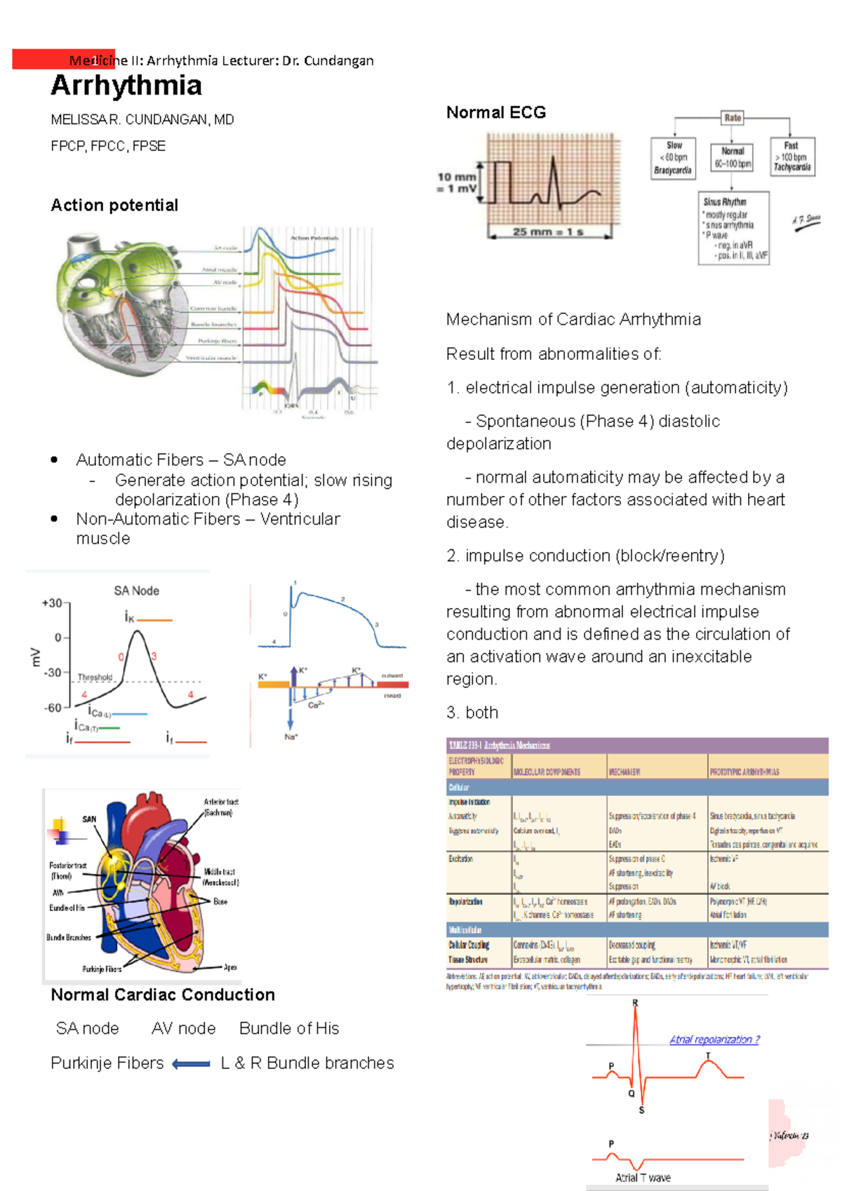 Med II-LE1-1.03 Arrhythmia Notes - Arrhythmia MELISSA R. CUNDANGAN, MD ...