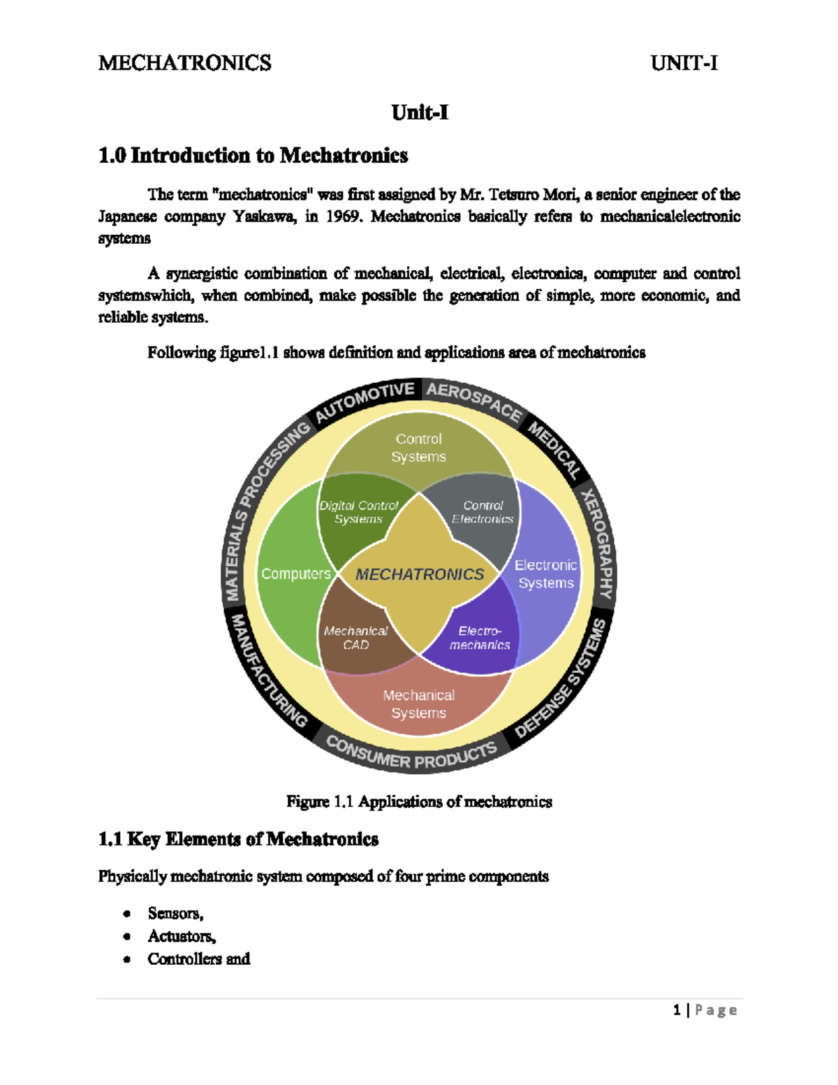 Introduction to Mechatronics - Studocu