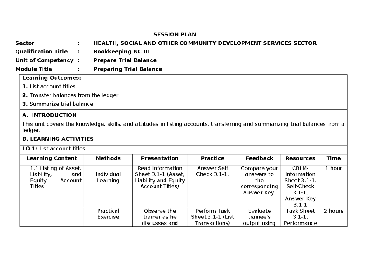 Information Technology - SESSION PLAN Sector : HEALTH, SOCIAL AND OTHER ...