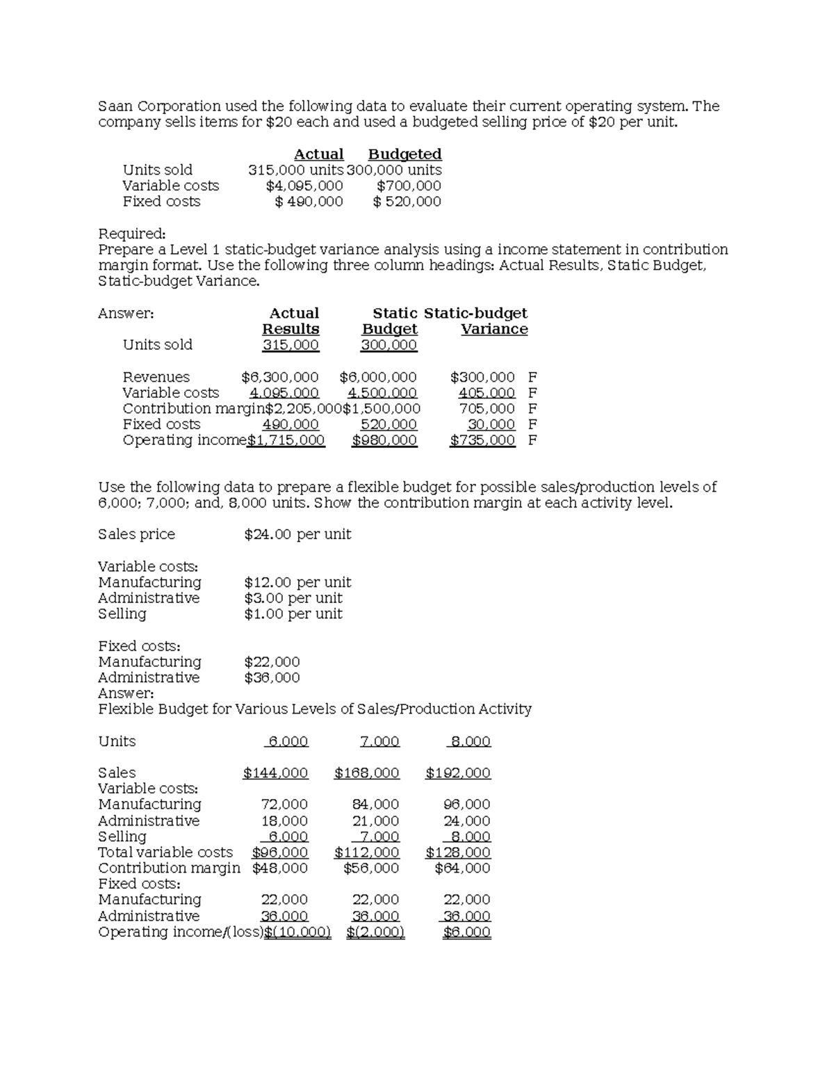Chapter 7 Class examples - Saan Corporation used the following data to ...