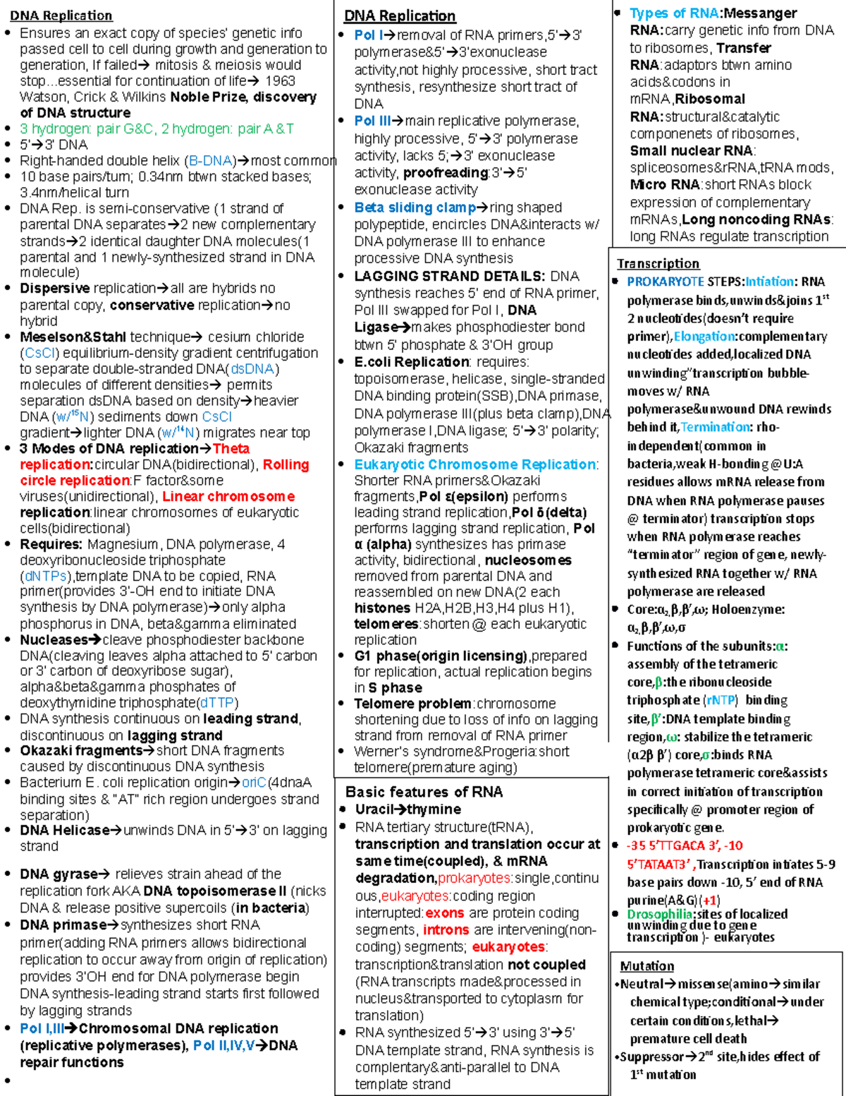MBG 2040 study sheet - Mbg2040 - U of G - Studocu