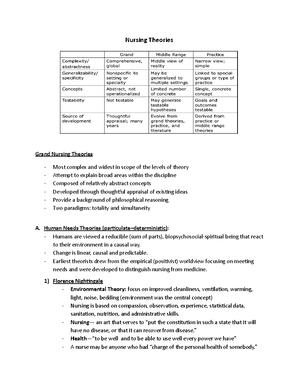 Bedrail risk assessment tool - Tool 1: Bedrail risk assessment This ...