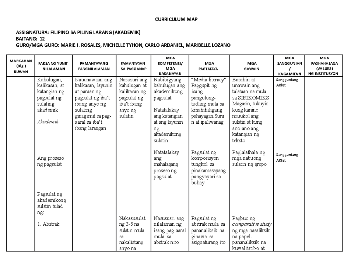 Final-filakadcurriculummap-190902140034 - CURRICULUM MAP ASSIGNATURA ...