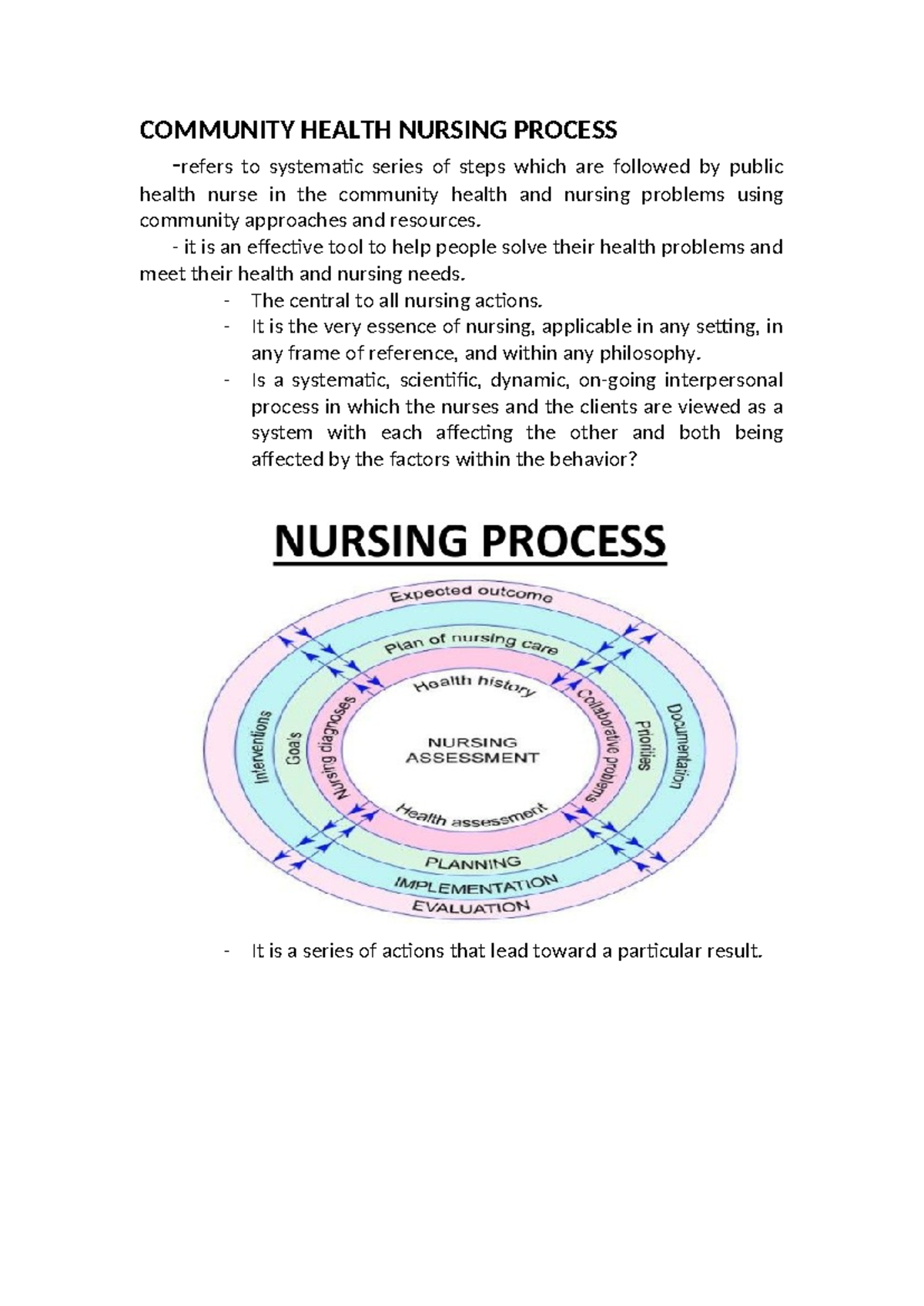 Chn module for review - HHHHH - COMMUNITY HEALTH NURSING PROCESS ...