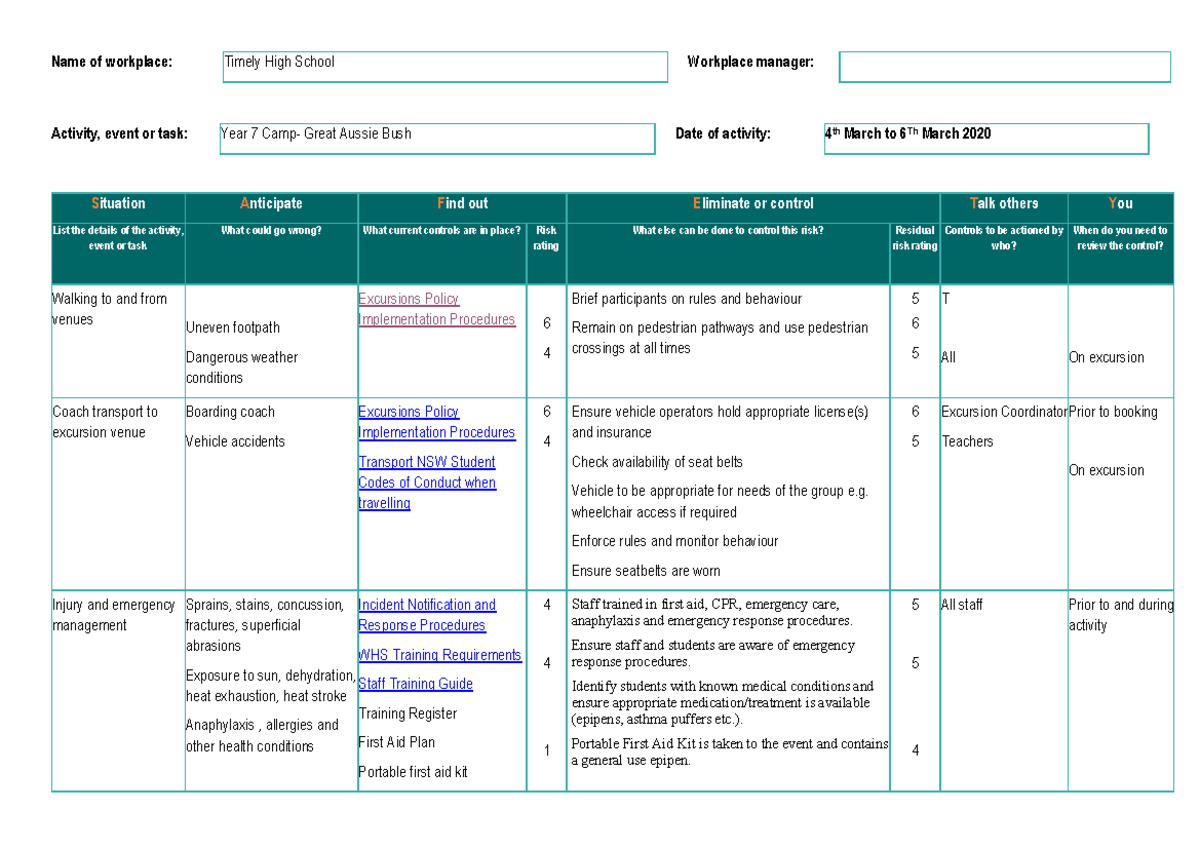 Risk Assessment Example - Name of workplace: Timely High School ...