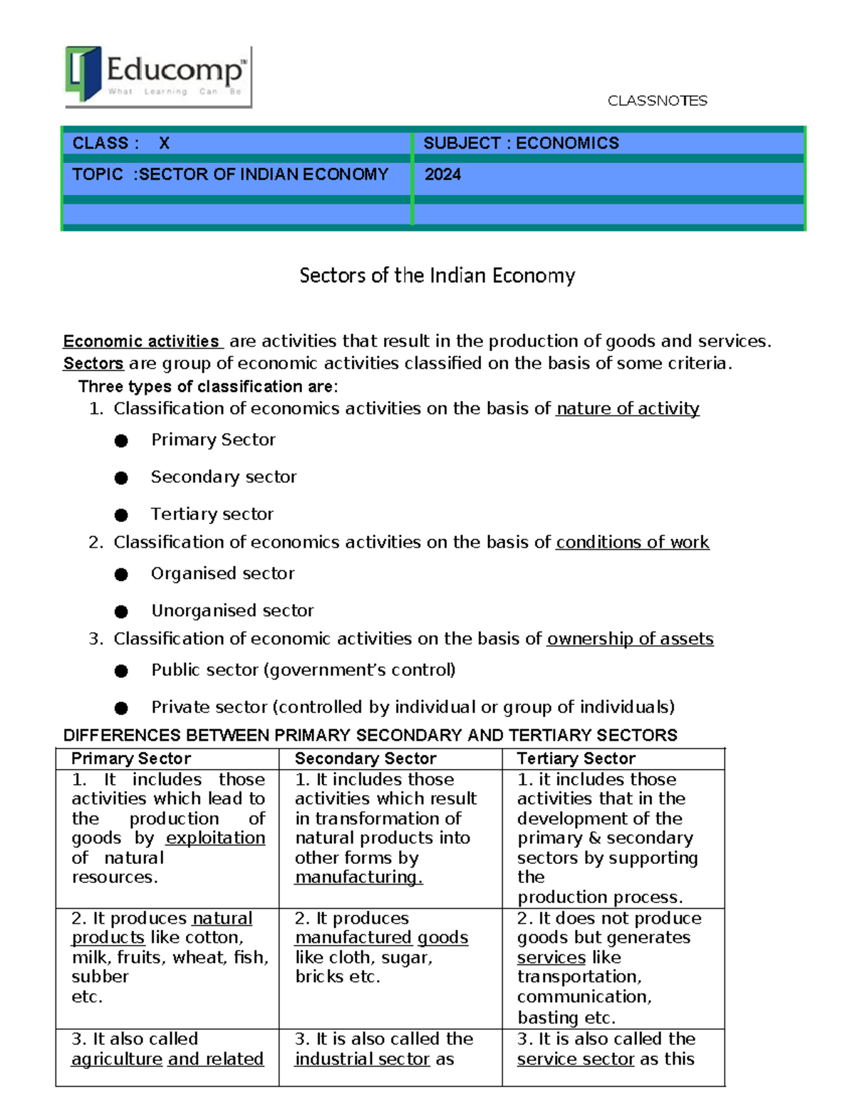 Sectors of indian economy notes X - CLASS : X SUBJECT : ECONOMICS TOPIC ...