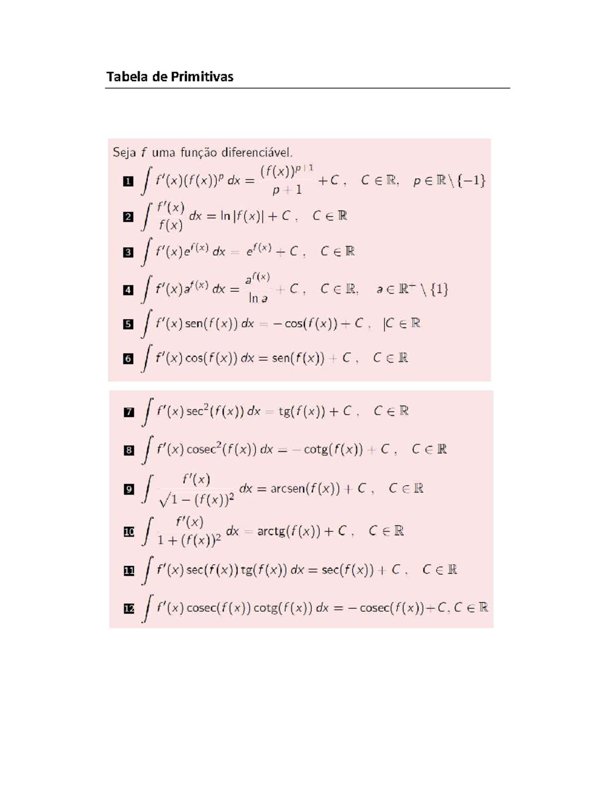 Tabela Primitivas - Cálculo I - Tabela de Primitivas - Studocu