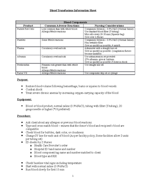 Pathophysiology Map Acute Pyelonephritis - Diagnostics/Labs: Urinalysis ...