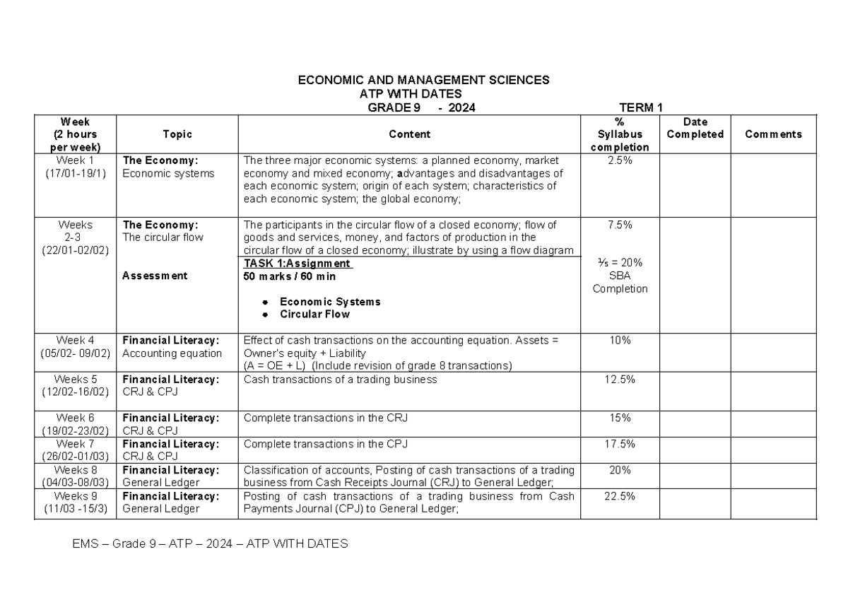 2024 - RATP with dates - Term 1 - grade 9 - ECONOMIC AND MANAGEMENT ...