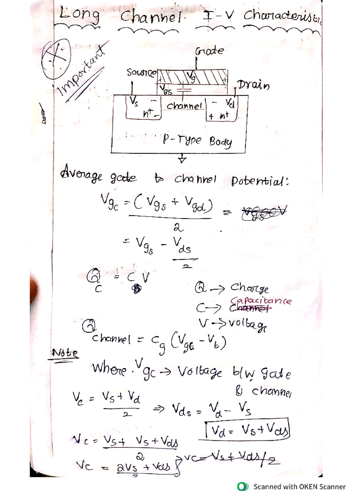 Long channel I - V - easy material - Data Communication and Networking ...