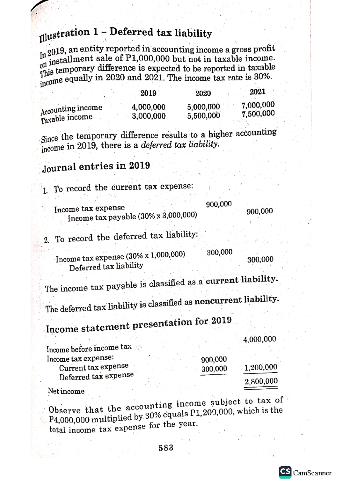 Accounting for Income Tax (Problem with Journal Entries) - Introduction ...