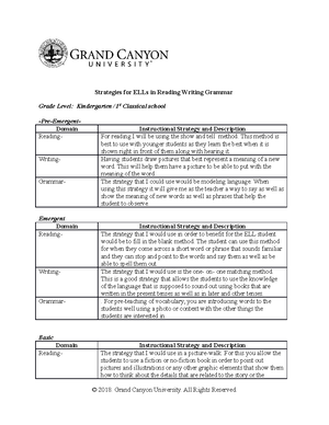 [Solved] Briefly describe instructional strategies appropriate for ELs ...