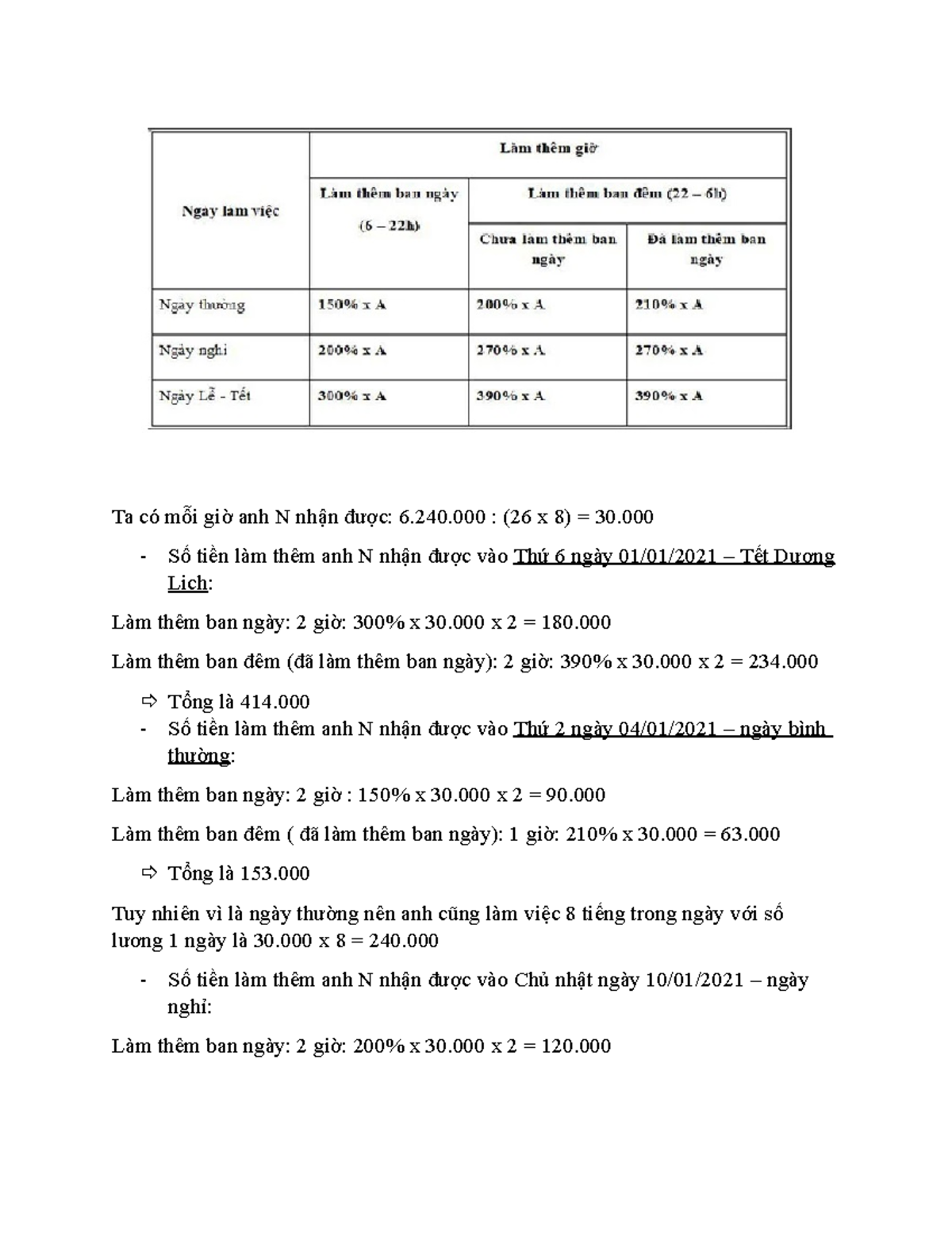 6 - không có - Ta có mỗi giờ anh N nhận được: 6.240 : (26 x 8) = 30. Số tiền làm thêm anh N nhận ...