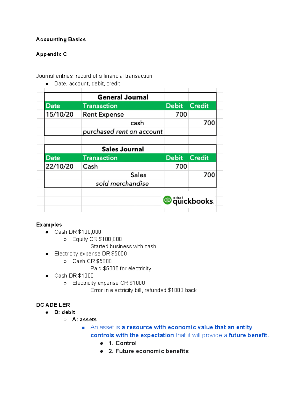 BU387 Accounting Basics - Accounting Basics Appendix C Journal entries: record of a financial ...