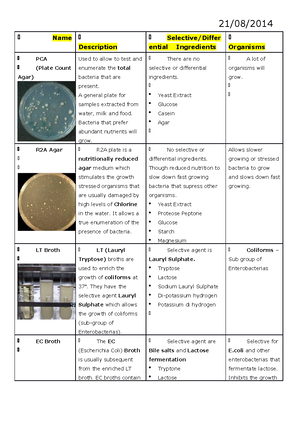Epi Cheat Sheet - Epidemiology = study of distribution, occurrence and ...