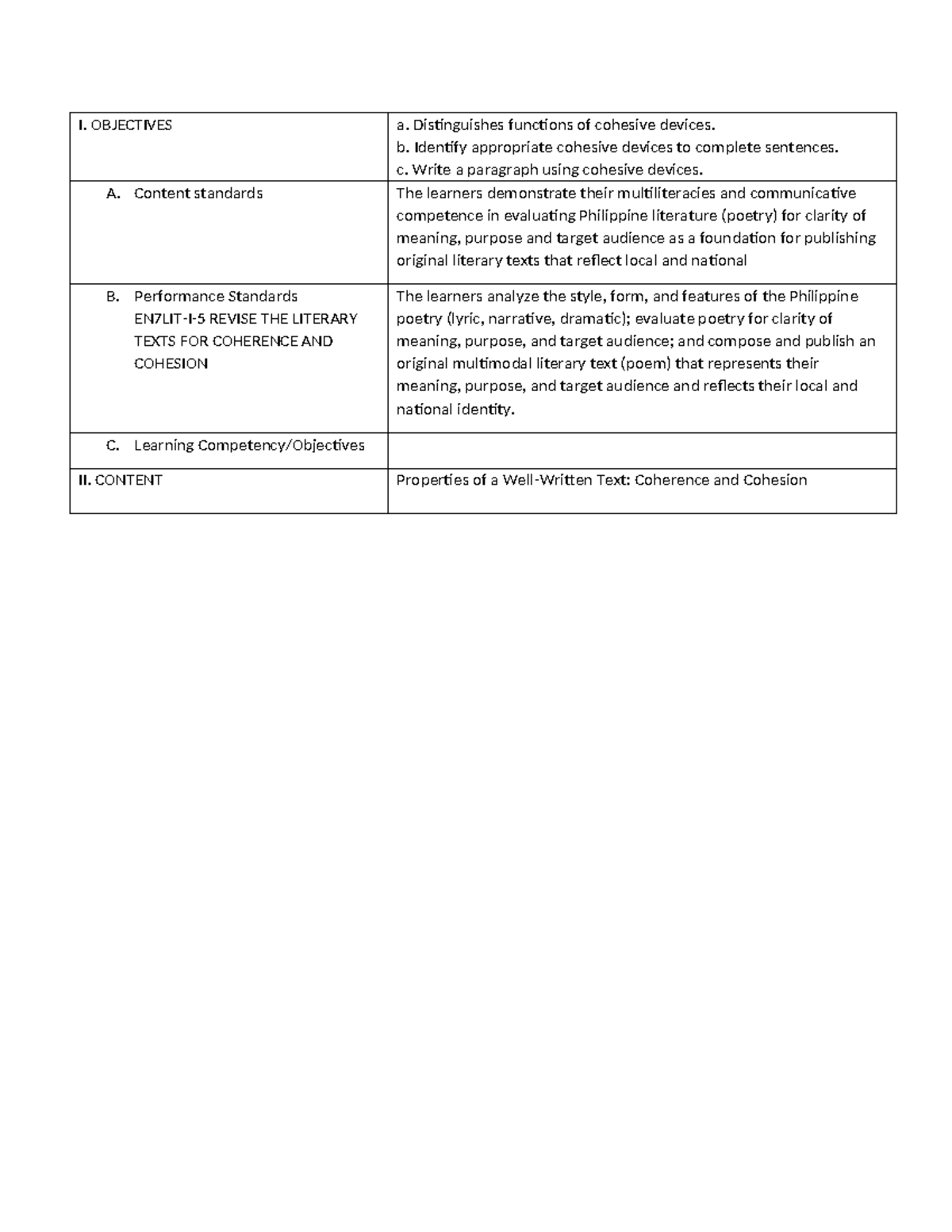 SIR TABS - to know more - I. OBJECTIVES a. Distinguishes functions of cohesive devices. b ...
