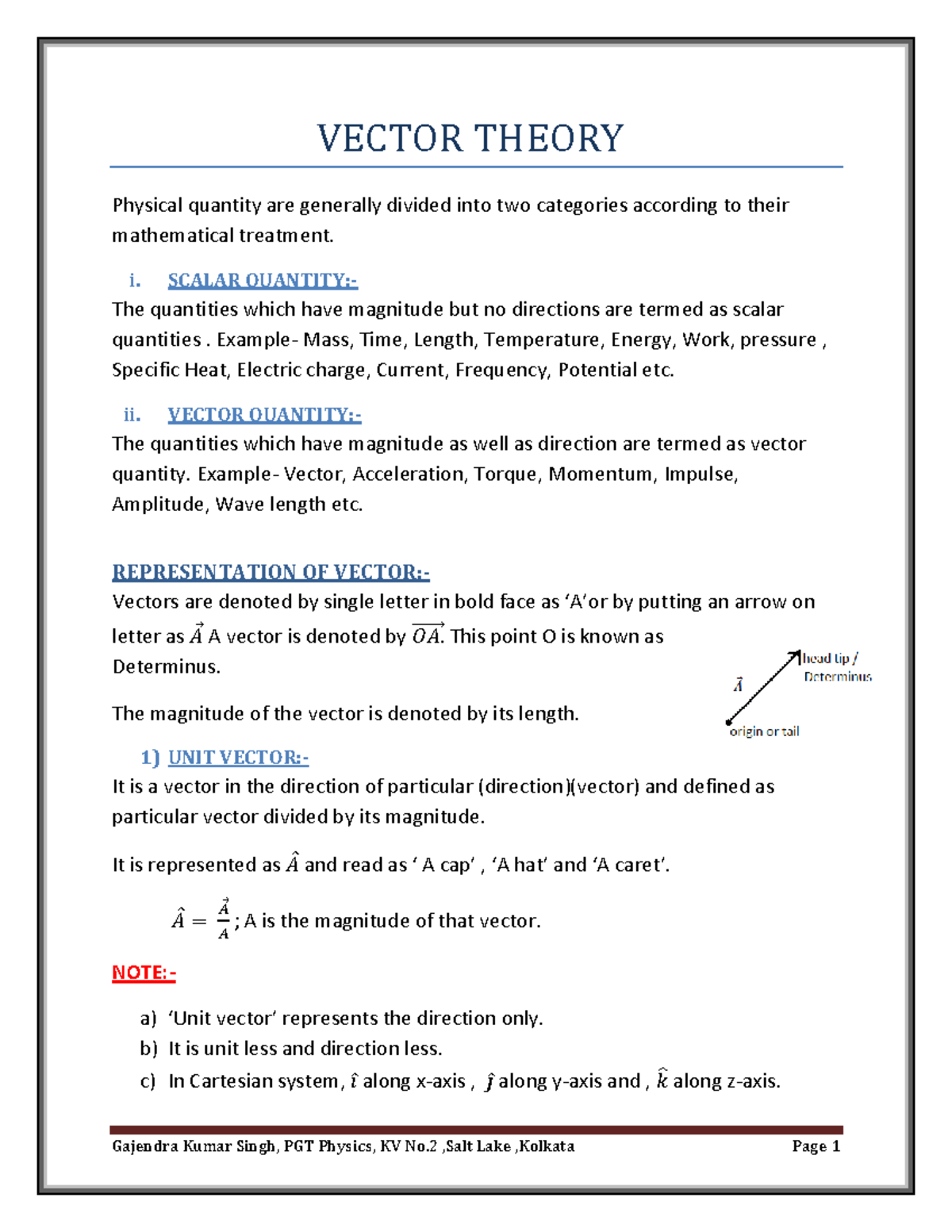 Vector Theory - .n.n.k.mn/nn - VECTOR THEORY Physical quantity are ...