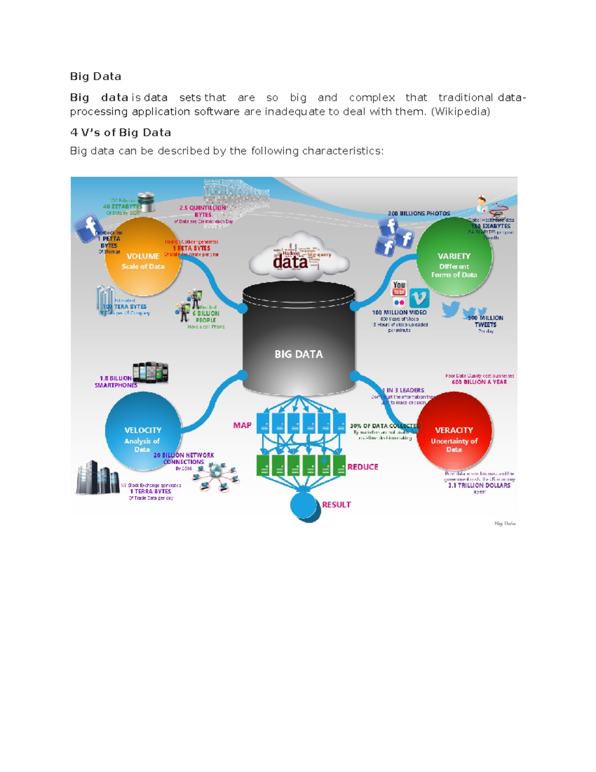 Big Data Analytics - SBL - Big Data Big data is data sets that are so ...