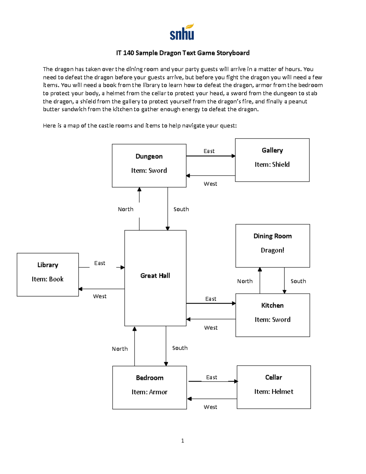 IT 140 Sample Dragon Text Game Storyboard - You need to defeat the ...