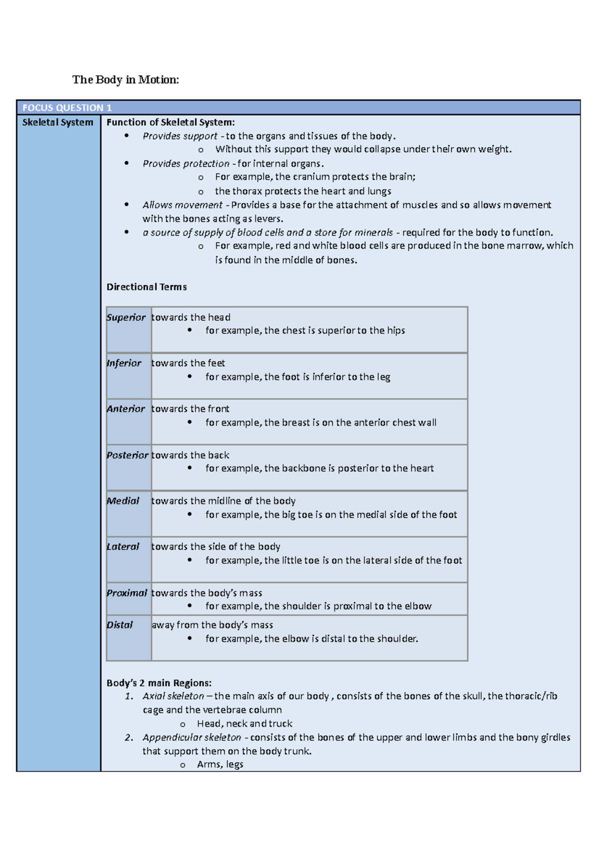 The Body in Motion - This set of study notes respond to the Preliminary ...
