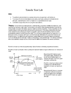 Tensile test report complete pdf free - TITLE: TENSILE TEST FOR METALS ...