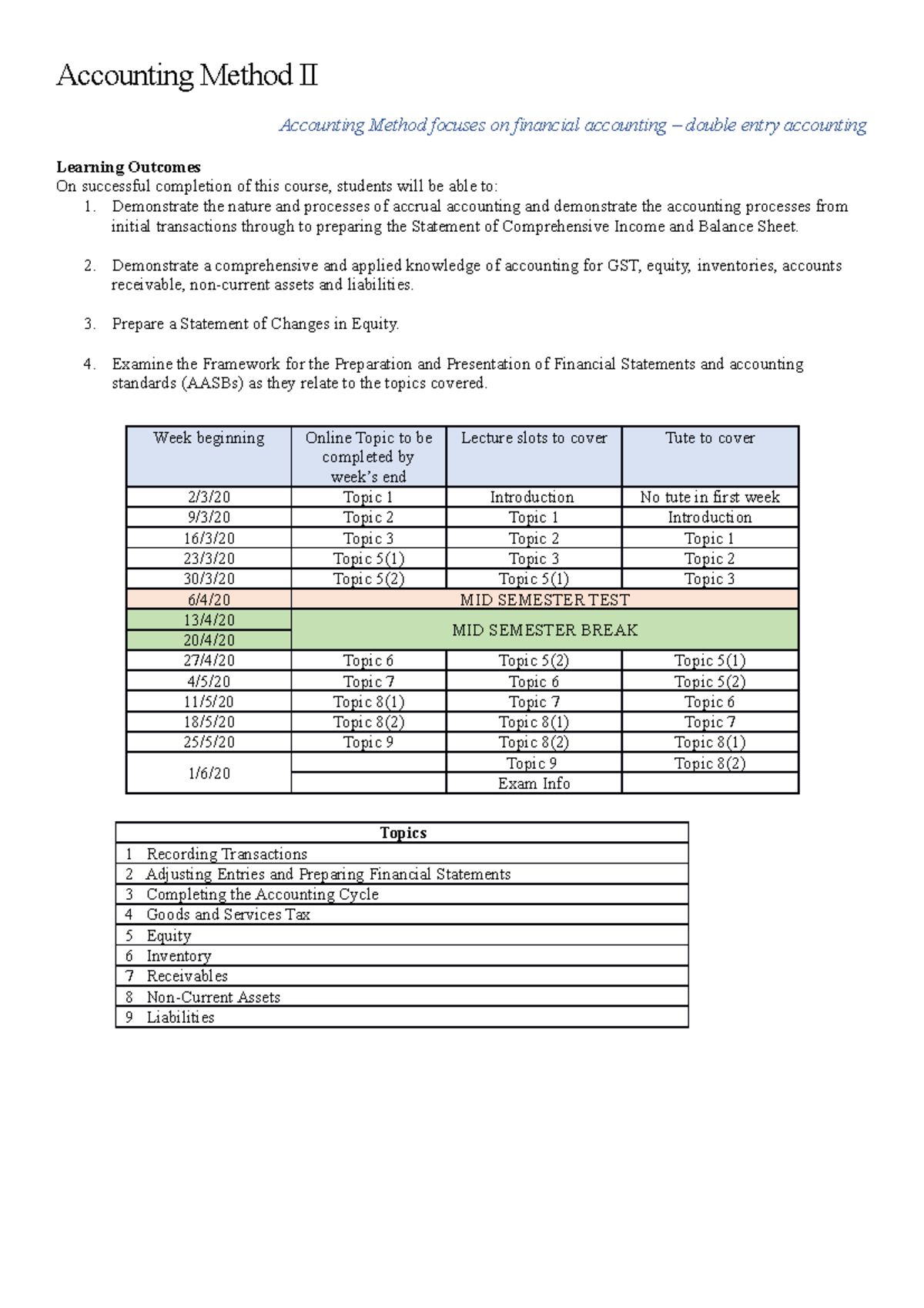 Accounting Method II Topics 1-3 Notes and 5-7 - Accounting Method II ...