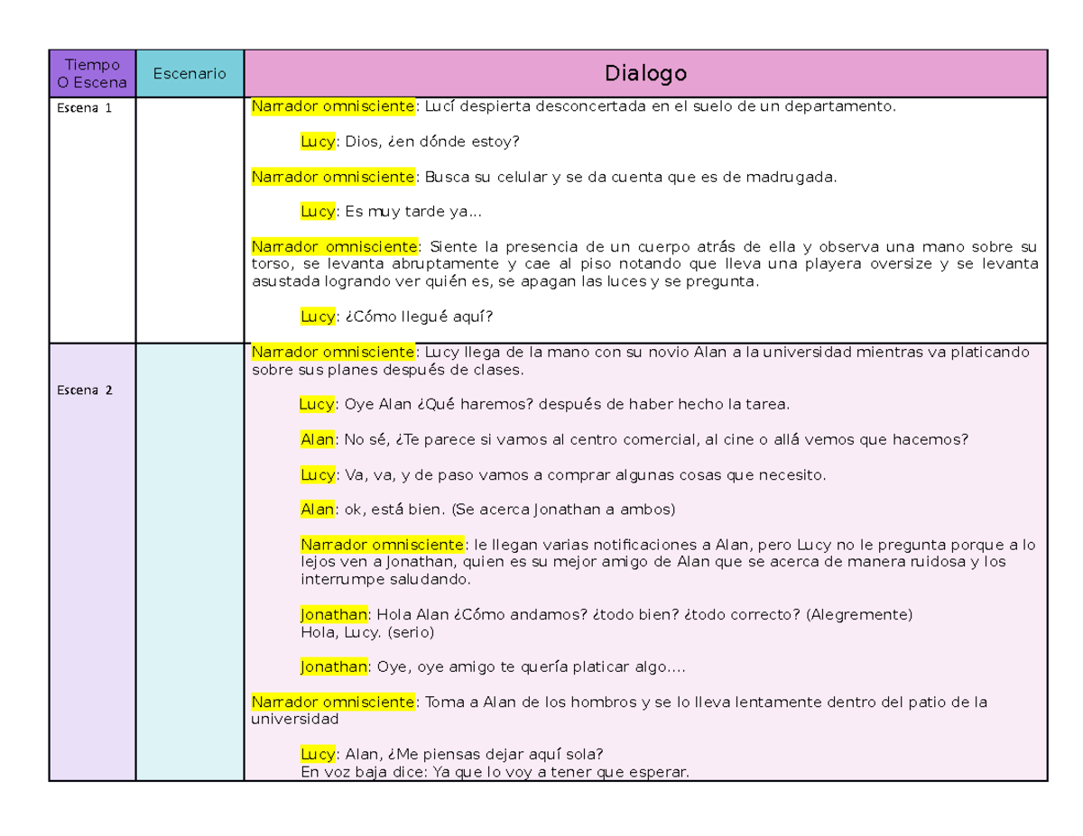 Dialogos - hidwgedguwe - Tiempo O Escena Escenario Dialogo Escena 1 ...