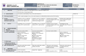 Electives Chapter 1 2 Review - ELECTIVES CHAPTER 1: MANAGING HUMAN ...
