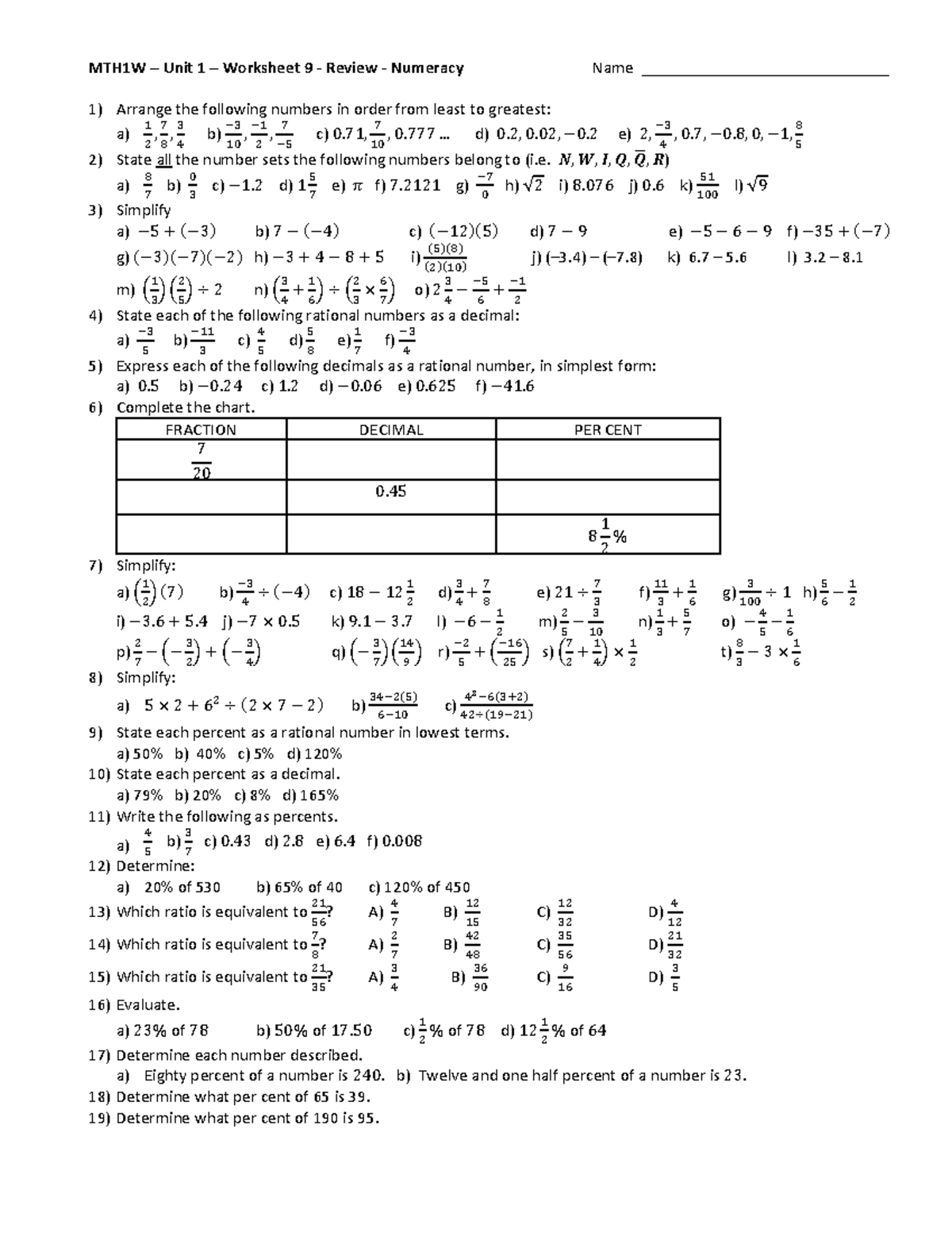9) Unit 1 Review Worksheet 9 February 2023 - MTH1W – Unit 1 – Worksheet 9 - Review - Numeracy ...