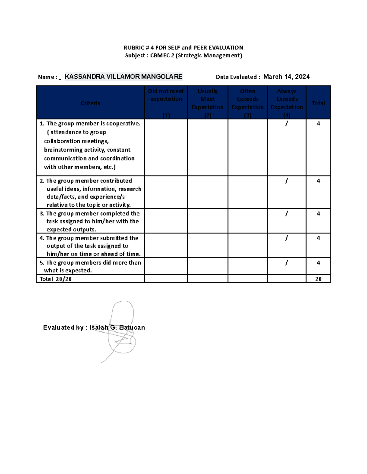 Rubric FOR PEER Evaluation - Subject : CBMEC 2 (Strategic Management ...