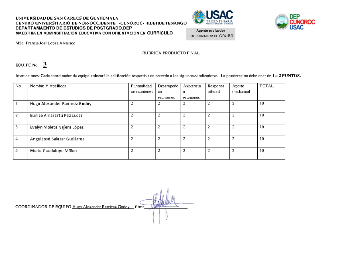 Rubrica Actividad - Jsja hola hola - UNIVERSIDAD DE SAN CARLOS DE ...