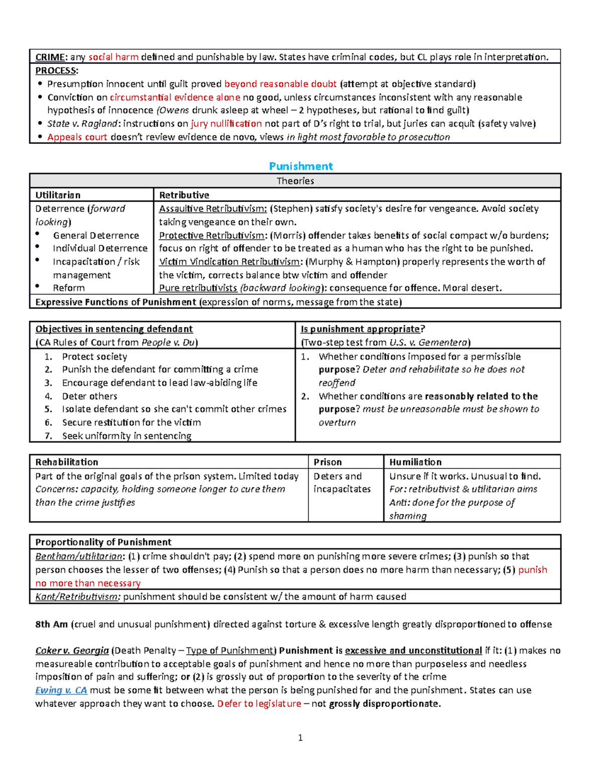 2017 Fall Crim Law Outline CRIME Any Social Harm Defined And 2017-fall-crim-law-outline-crime-any-social-harm-defined-and