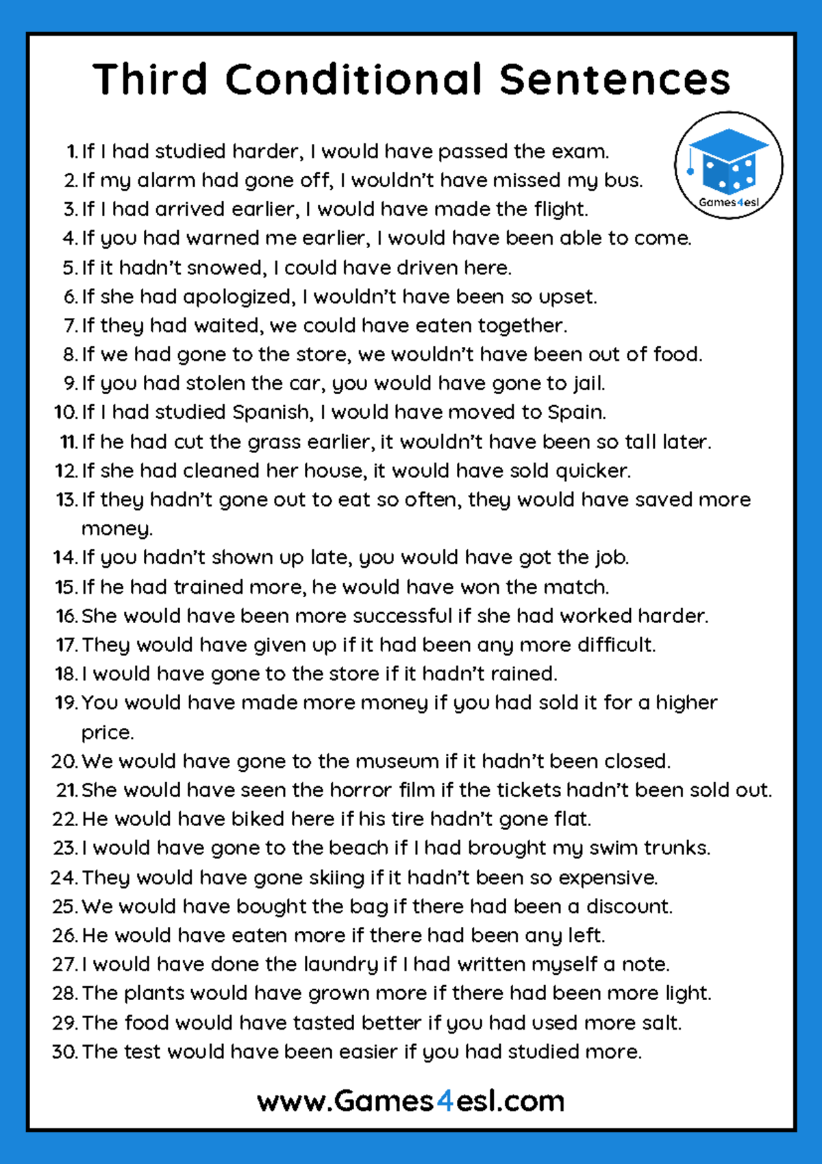 Third Conditional Example Sentences - If I had studied harder, I would ...