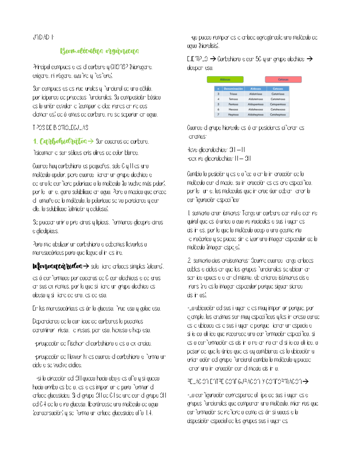 Bioquimica - bioca - UNIDAD 1: Biomoléculas orgánicas Principal ...
