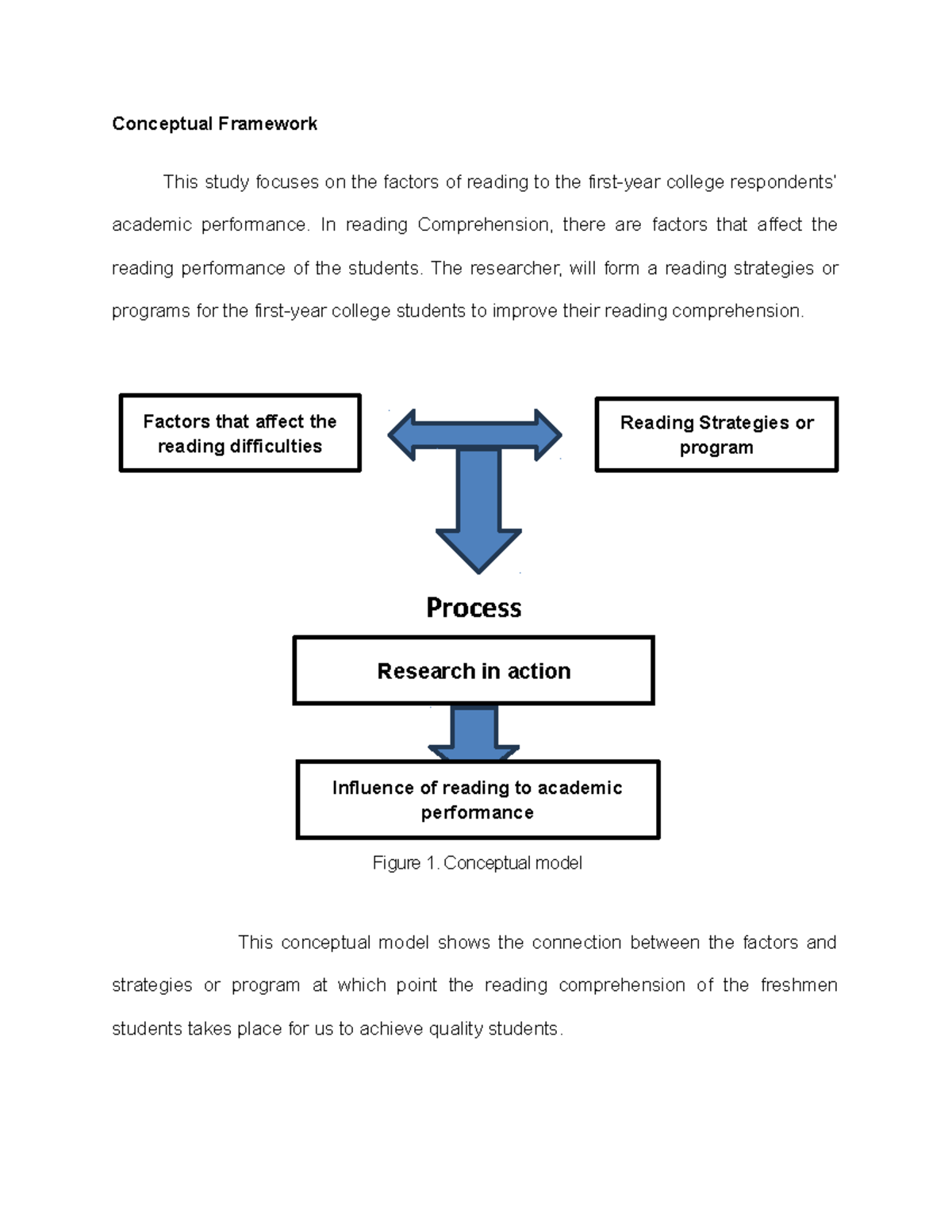 Conceptual-Framework - Conceptual Framework This study focuses on the ...