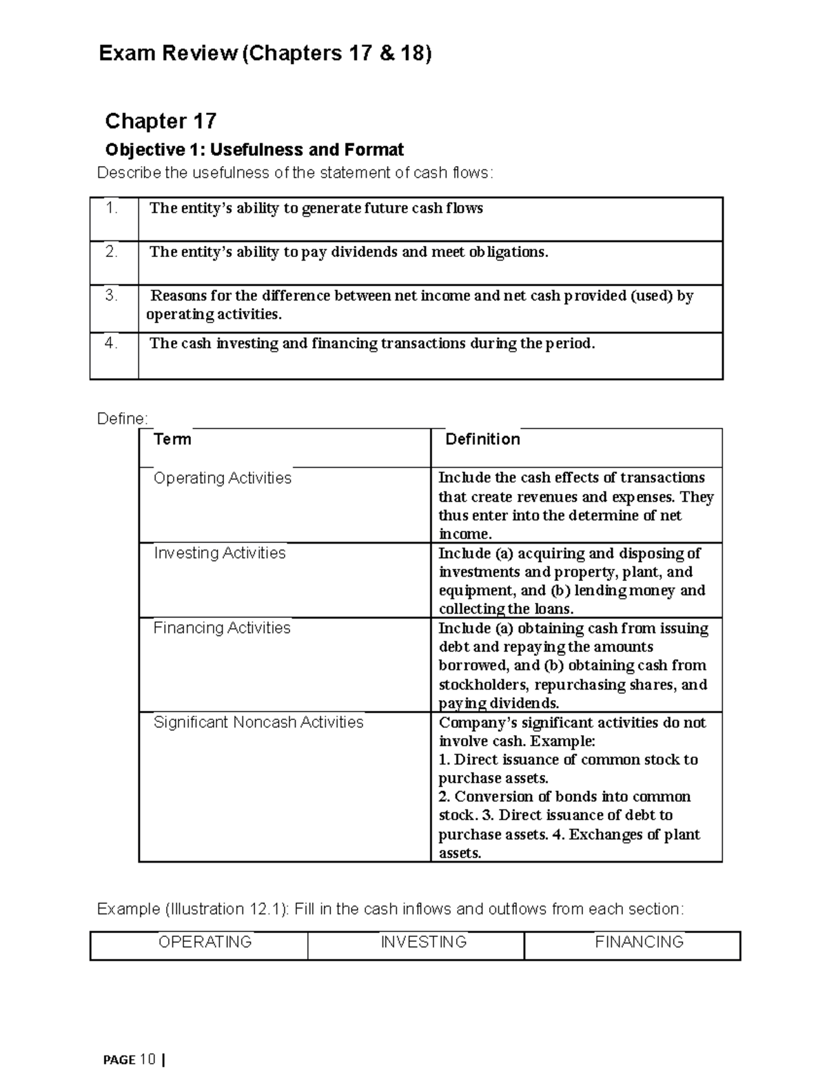 Exam Revision - 17 & 18 for final - Chapter 17 Objective 1: Usefulness ...